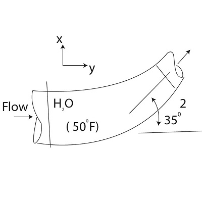 A 35 reducing bend, 24 inches diameter upstream, 12 inches diameter ...