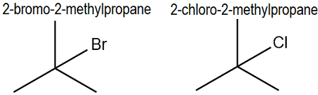 Procedure: Effect of leaving group on SN1 reactions Take two small test ...