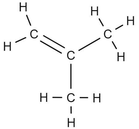 For the hydrohalogenation of which of the following is it necessary to ...
