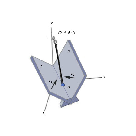 The small sphere A weights 20 lb, and its coordinates are (4, 0, 6) ft ...