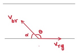 You ride in a boat whose speed relative to the water is 6.1 m/s . The ...