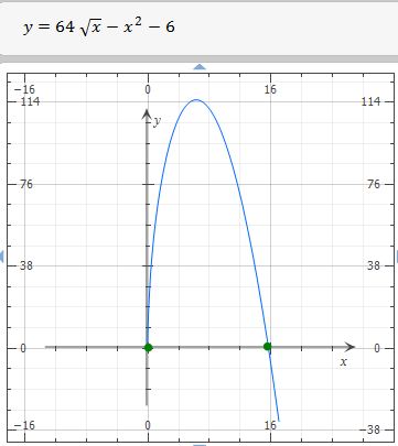 Use Newton's method to approximate all the intersection points of the ...