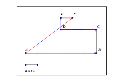 A man walked from point A to F following the route in the grid below in ...