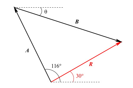 A man pushing a mop across a floor causes it to undergo two ...