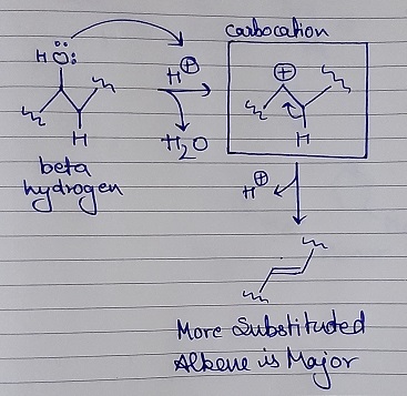 H2so4 Reaction Alkene