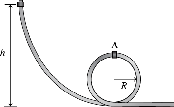 A bead slides without friction around a loop-the-loop. The bead is ...