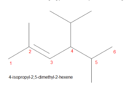 a. Is 4-isopropyl-2,5-dimethyl-2-hexene chiral? b. If chiral, give the ...