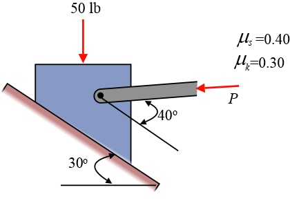 Determine, whether the block shown is in equilibrium, and find the ...
