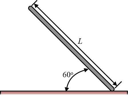 THe 4-kg slender bar is released from rest in the position shown. Take ...