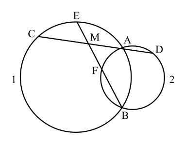 Circles 1 and 2 intersect at 2 distinct points A and B. The line l ...