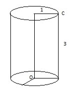 An open cylindrical can, S, standing on the xy-plane. (S has a bottom ...