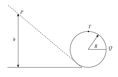 A solid brass ball of mass 9.5 g will roll smoothly along a loop-the ...
