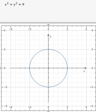 The base of a solid is the circle { x^2 + y^2 = 9 }. Cross sections of ...