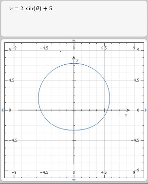 Determine the area of the region enclosed by the limacon. r = 5 + 2 sin ...