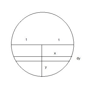 A cylindrical water tank has radius r=1 meter and height 10 meters ...