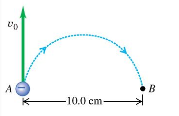 An electron at point A in the figure has a speed v_0 of 1.20 times 10^6 ...