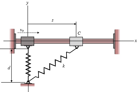 The 1.5-kg collar shown has a coefficient of kinetic friction (mu) k ...