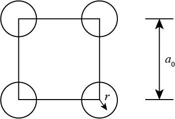 Determine the planar density and packing fraction for BCC lithium in ...