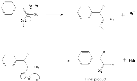 Draw the mechanism for the following reaction using the curved arrow ...