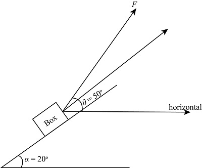 Assuming that a box on a frictionless ramp is being pulled by a rope ...