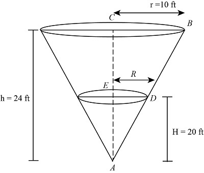 A 24 ft high conical water tank has its vertex on the ground and the ...