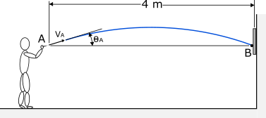 If the dart is thrown with a speed of 10 m/s, determine the shortest ...