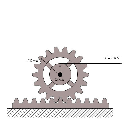Part A If the cord is subjected to a horizontal force of P = 150 N, and ...