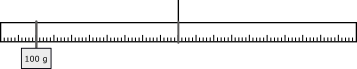 With the suspension point at the center of the meter stick, hang a 100 ...