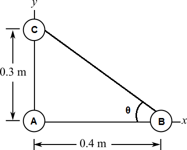 Three 5.0 kg masses are located at points in the xy plane shown below ...