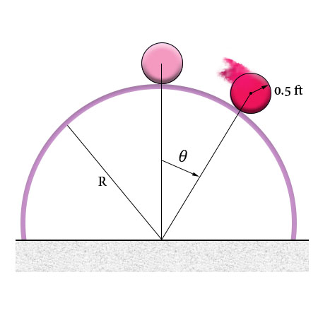 The 10-lb sphere starts from rest at \theta = 0^\circ and rolls without ...