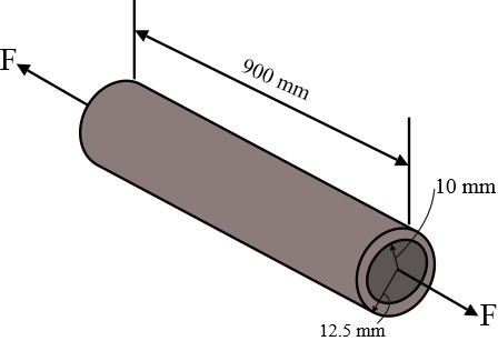 The thin-walled tube is subjected to an axial force of 49kN. Part A If ...