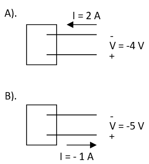 Determine the power absorbed by each of the circuit elements below ...