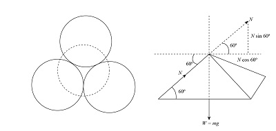 Three solid hemispheres of radii R each are placed in contact with each ...