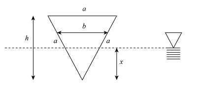 figure below. If a = 3 ''m'', L = 10 ''m'' and the pontoon mass is 10 ...
