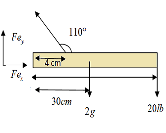 Calculate the force produced by the biceps( assume this is the only ...