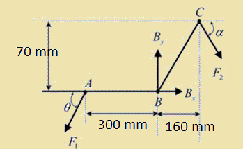 The bell-crank mechanism is in equilibrium for an applied load of F_{1 ...