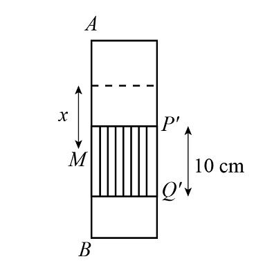A column of mercury of 10 cm length is contained in the middle of a ...