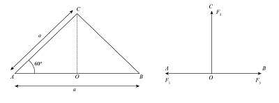 Three equal masses m are placed at the three corners of an equilateral ...