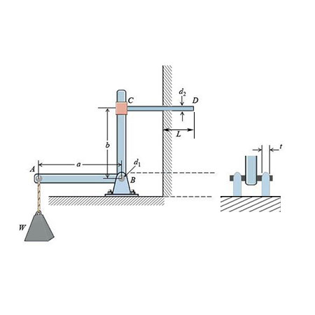 To determine design factors of a rigid structure based on normal stress ...