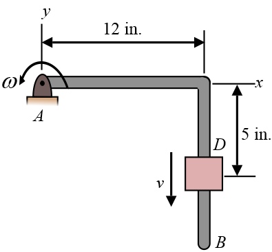 In the position shown, the bent rod AB is rotating about A with the ...