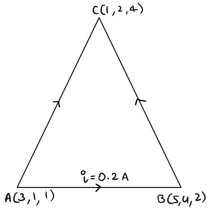 A conducting filamentary triangle joins points A(3,1,1), B(5,4,2), and ...