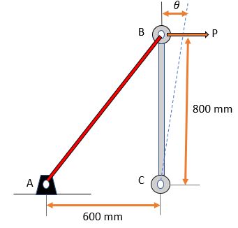Part of a control linkage for an airplane consists of a rigid member CB ...
