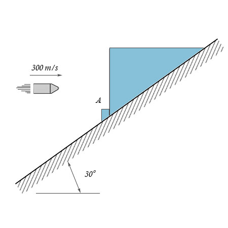 The 10 kg block is held at rest on the smooth inclined plane by the ...