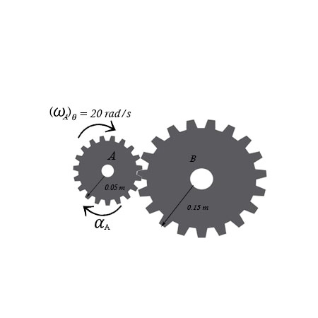 A motor gives gear A an angular acceleration of \alpha = 4t^3 rad/s^2 ...