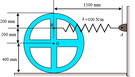 The 40 kg wheel has a radius of gyration about its center of gravity G ...
