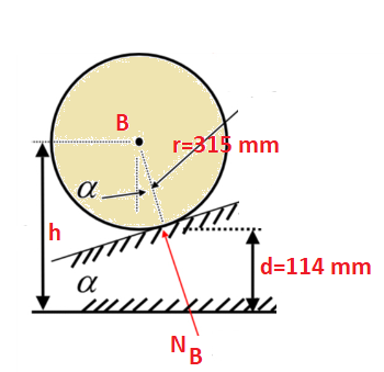 A 1600-kg rear-wheel-drive car is being driven up the ramp at a slow ...