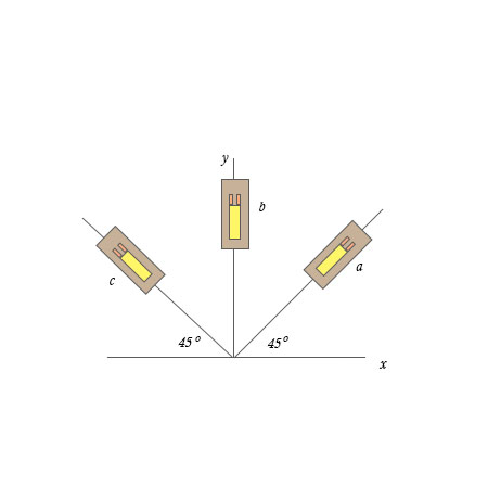 The strain rosette shown was used to obtain normal strain ata at a ...