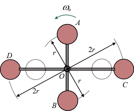 Four identical spheres of mass m are mounted on two light rods. Spheres ...