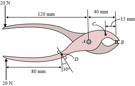 Determine the resultant internal loading on the cross-section through ...