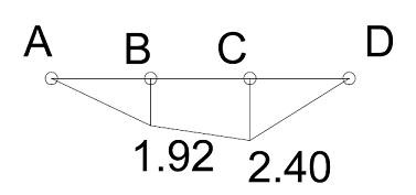 For the beam and loading shown, design the cross section of the beam ...